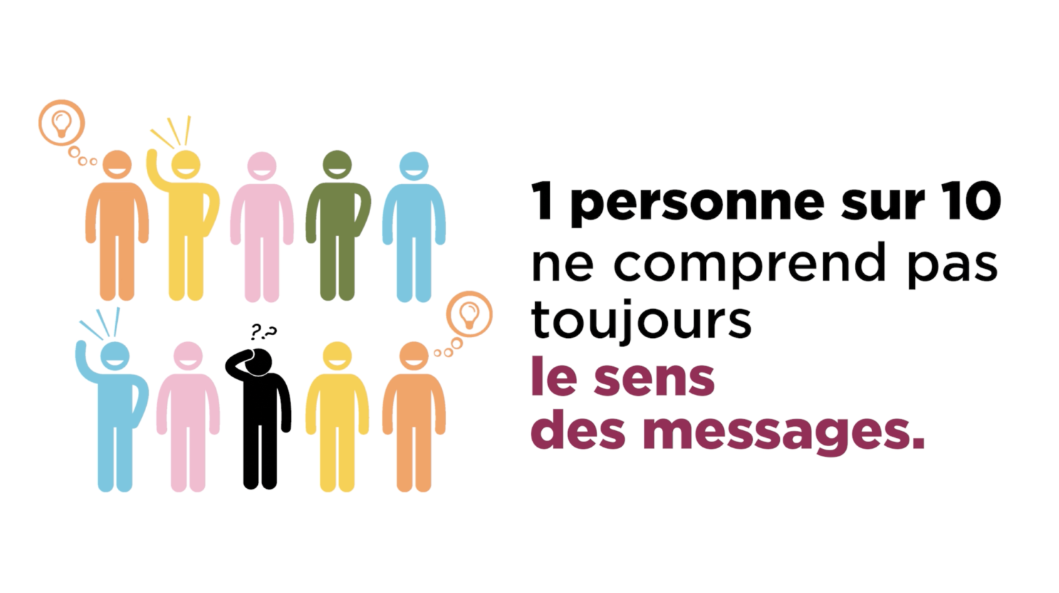 Le FALC*, c’est contribuer à l’autonomie ! - Fédération APAJH