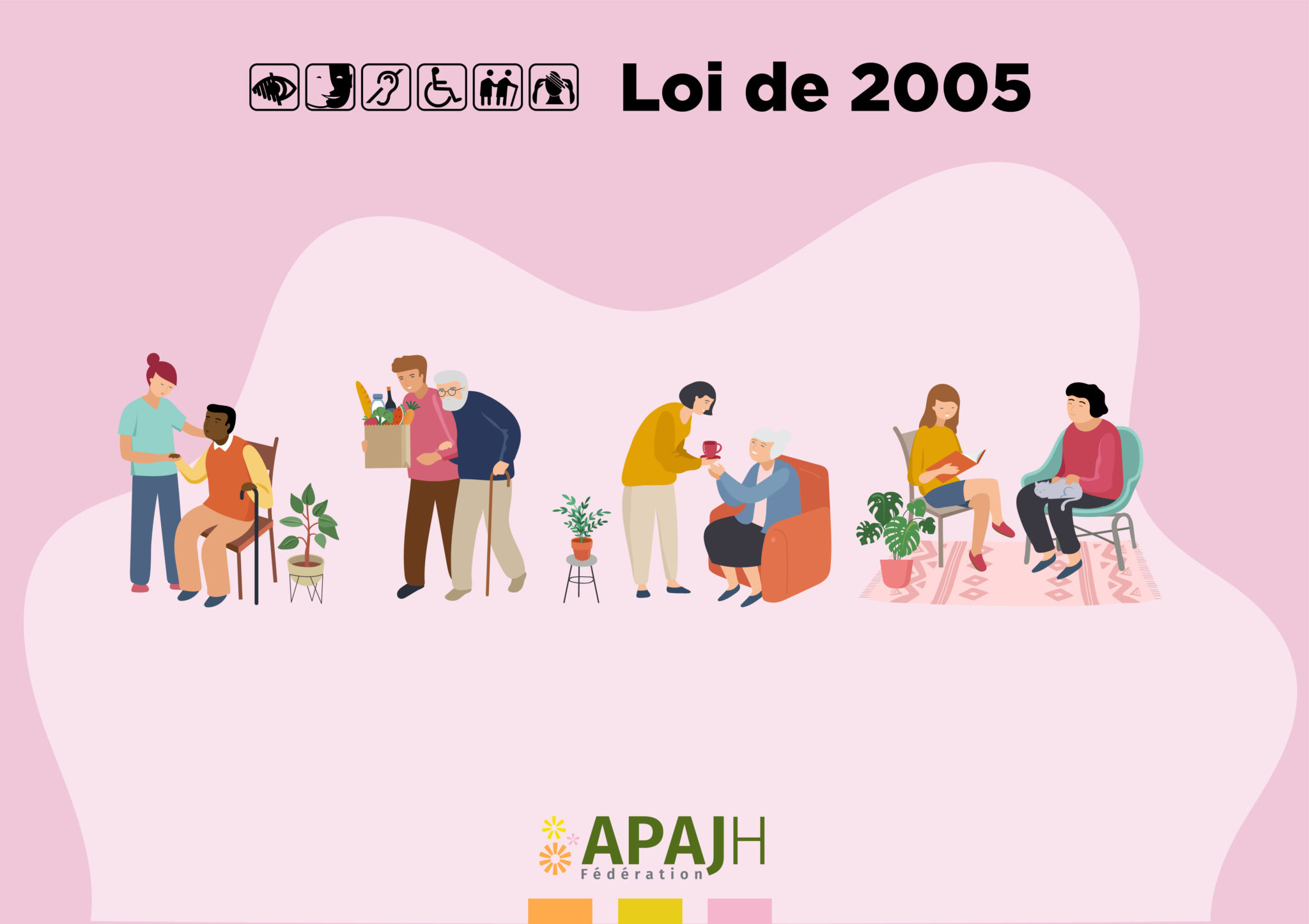 Loi Handicap 2005 : Bilan et enjeux 18 ans après