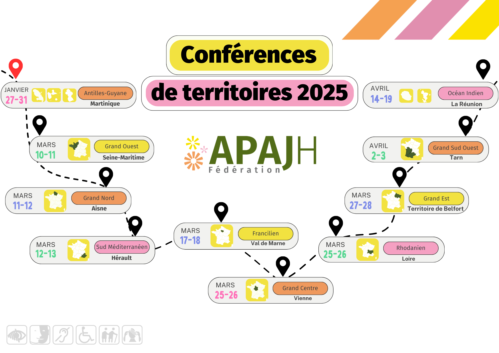Conférences de territoire 2025